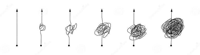 Complex and Simple Line Path Set. Scribble Line Knot from Complicated ...