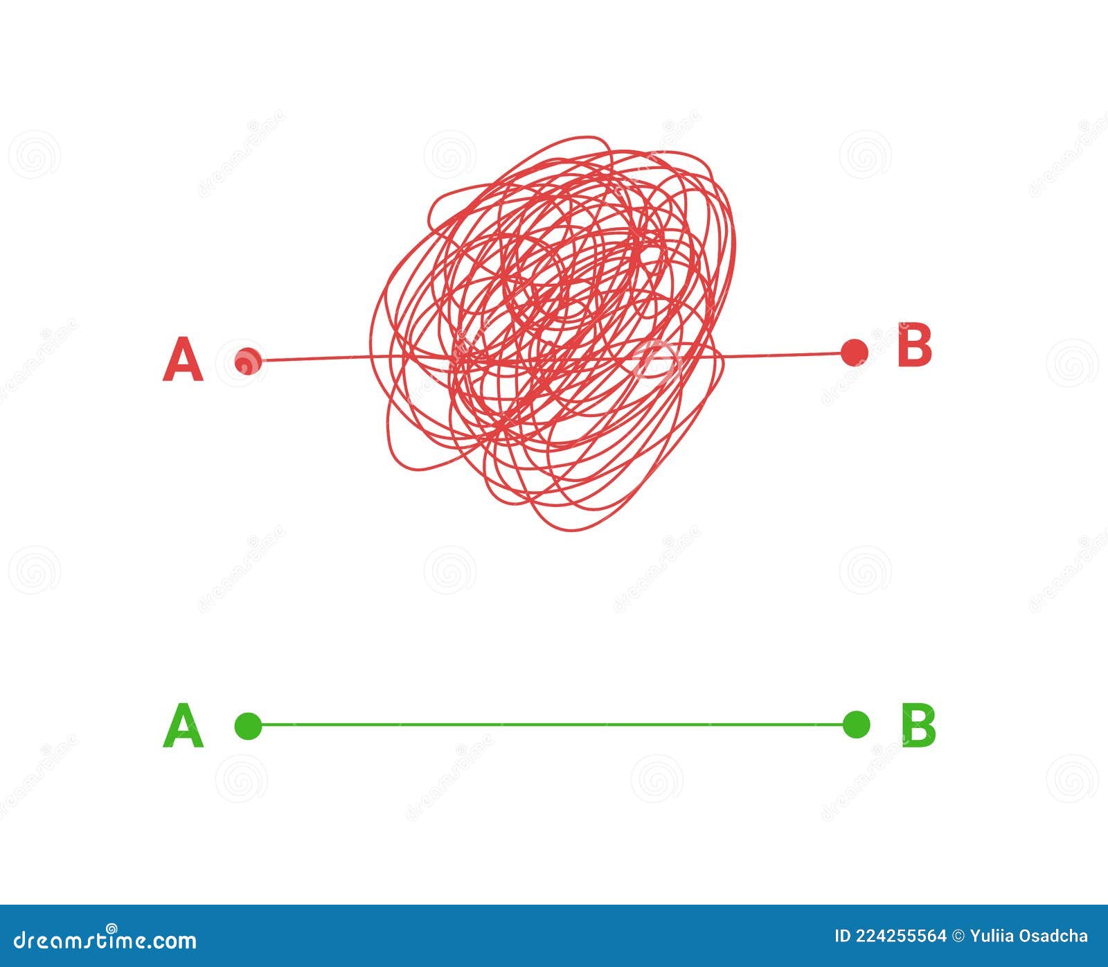 Complex and Simple Way - Scribble Line Knot for Chaos and Problem ...
