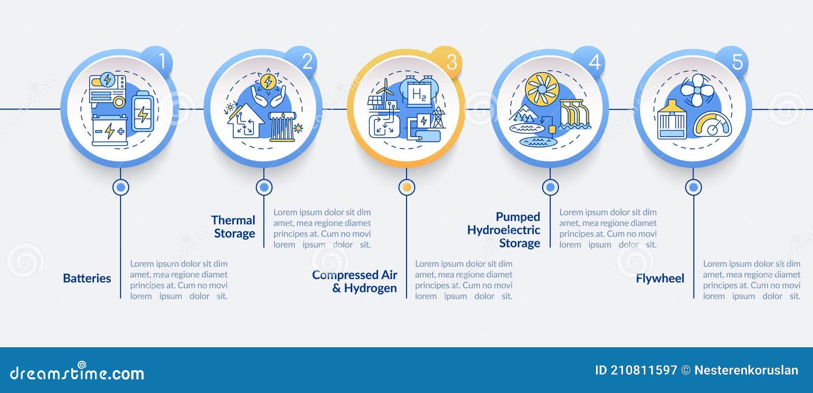 Complex System Vector Infographic Template Stock Vector - Illustration ...