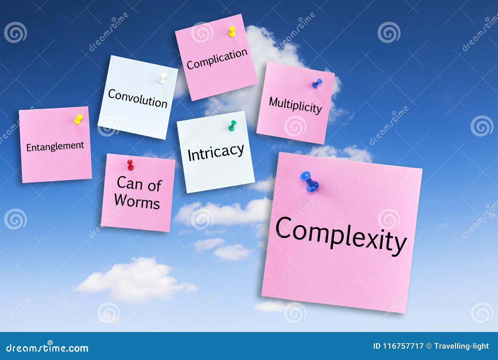Complexity Concept on Blue Sky Stock Image - Image of blue ...