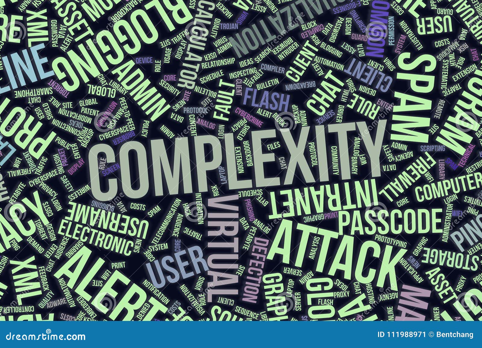 Complexity, Conceptual Word Cloud for Business, Information Technology ...
