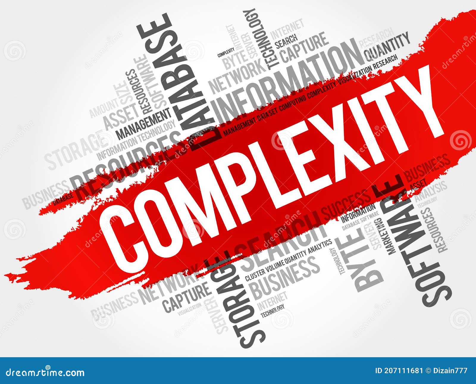 Complexity Word Cloud Royalty-Free Stock Image | CartoonDealer.com ...