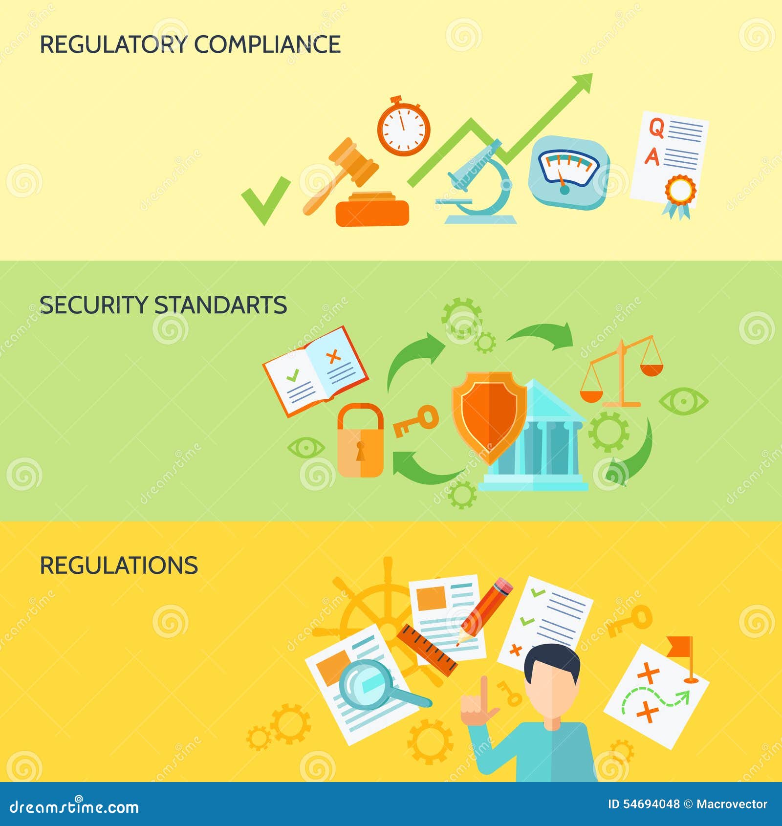 Compliance Banner Set stock vector. Illustration of design - 54694048
