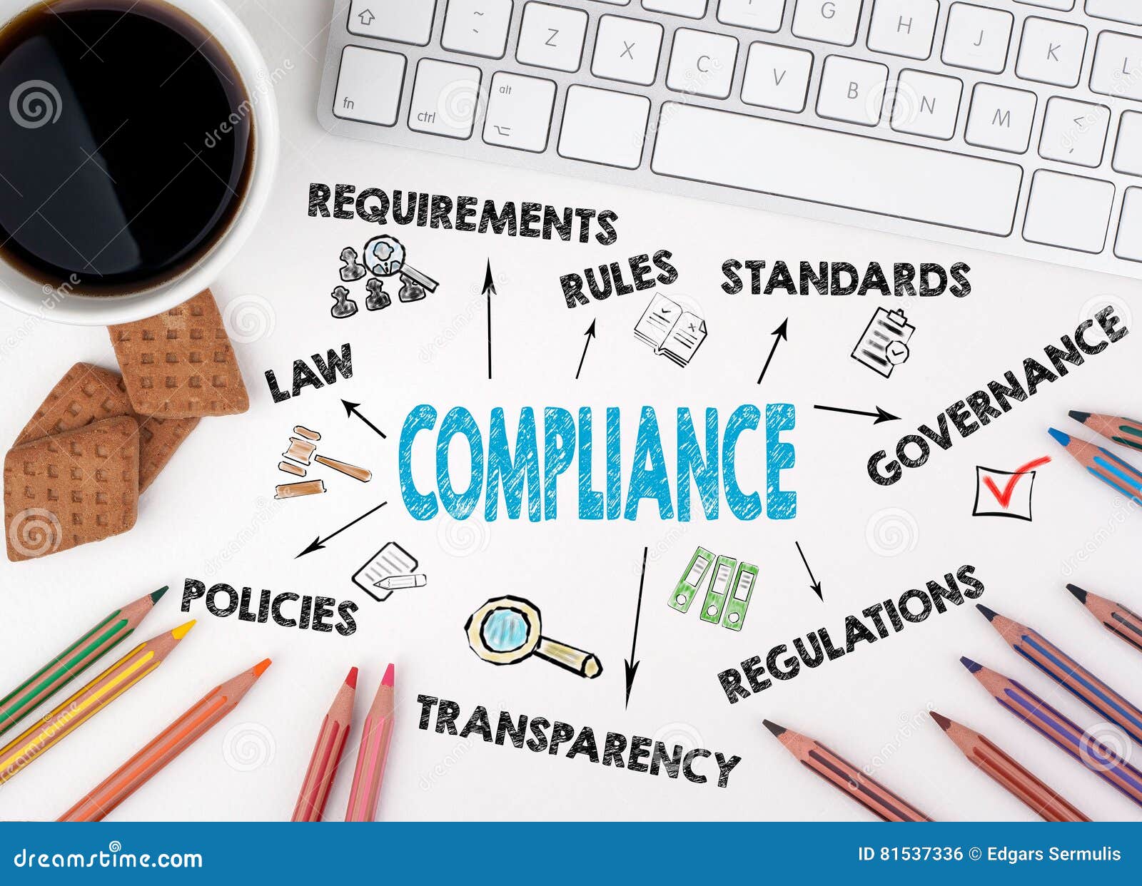 Compliance Concept. White Office Desk Stock Photo - Image of register ...