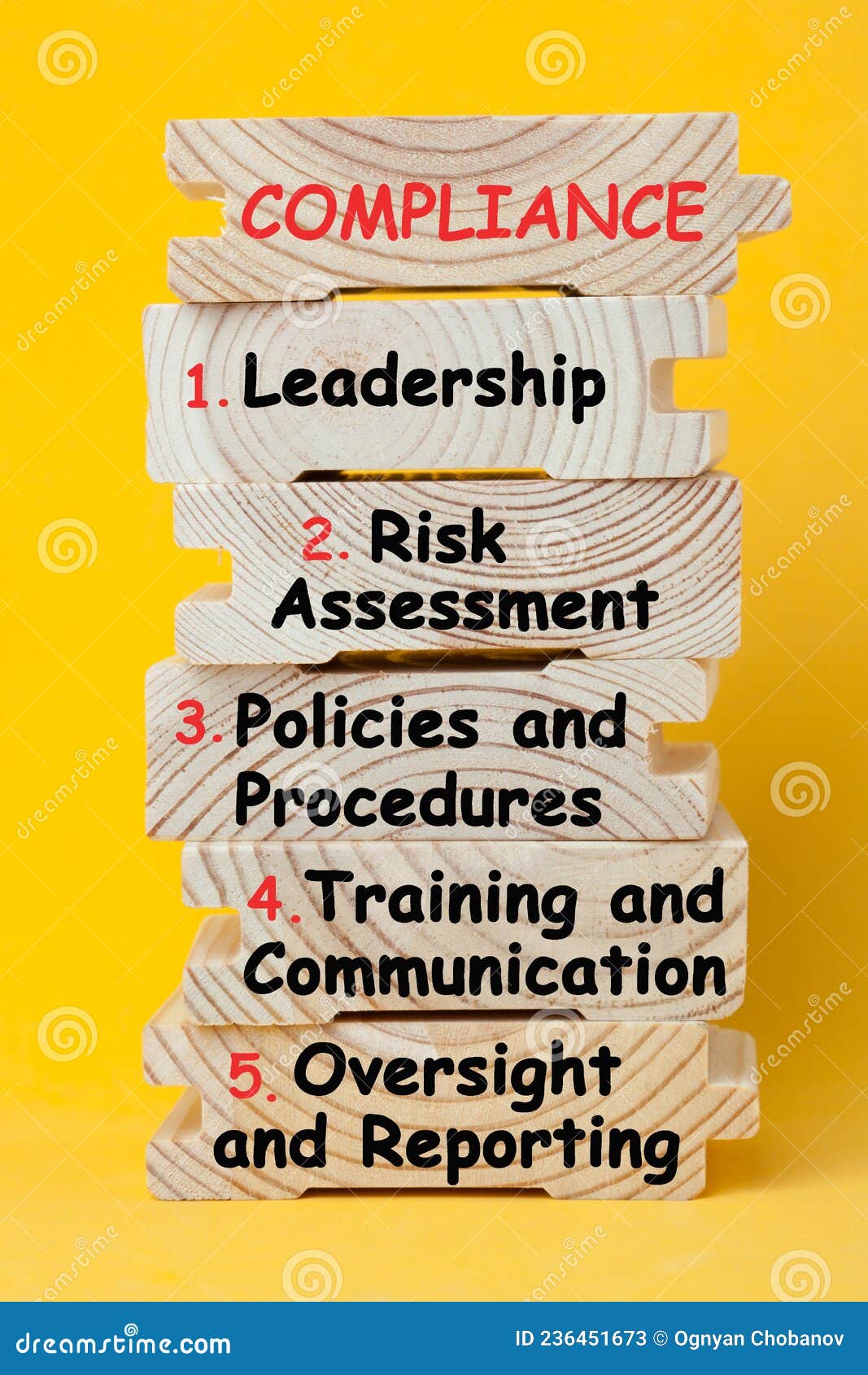 Compliance Concept with Wooden Blocks Stock Image - Image of meeting ...