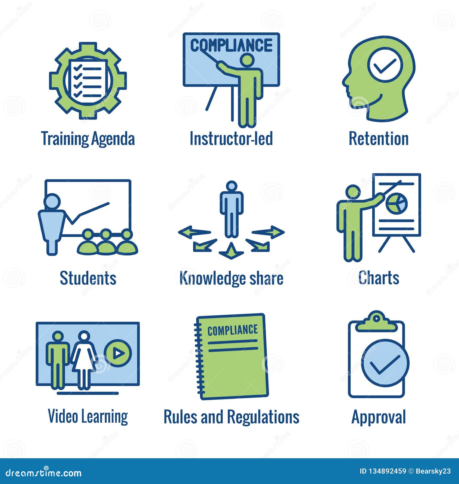 Compliance Instruction - Testing Icons With Instructor Teaching Worker ...