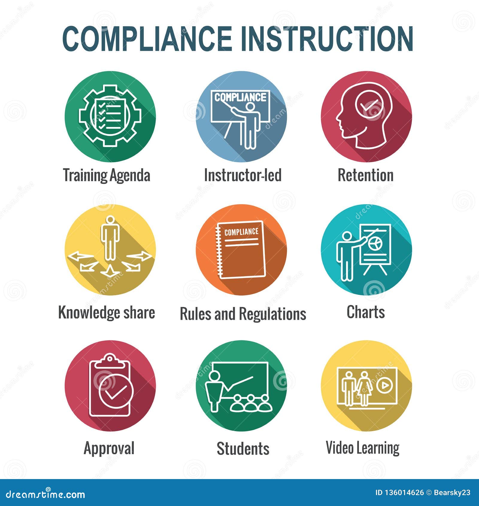 Compliance Instruction - Testing Icons with Instructor Teaching Worker ...