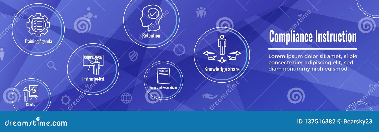 Compliance Instruction - Testing Icons with Instructor Teaching Worker ...