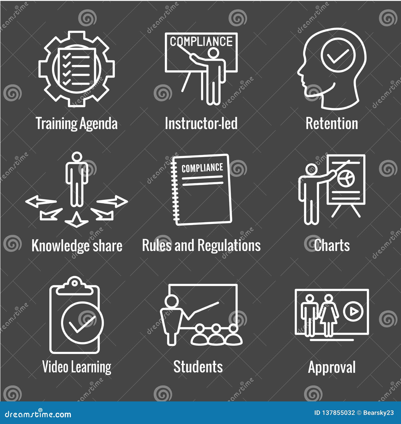 Compliance Instruction - Testing Icons with Instructor Teaching Worker ...