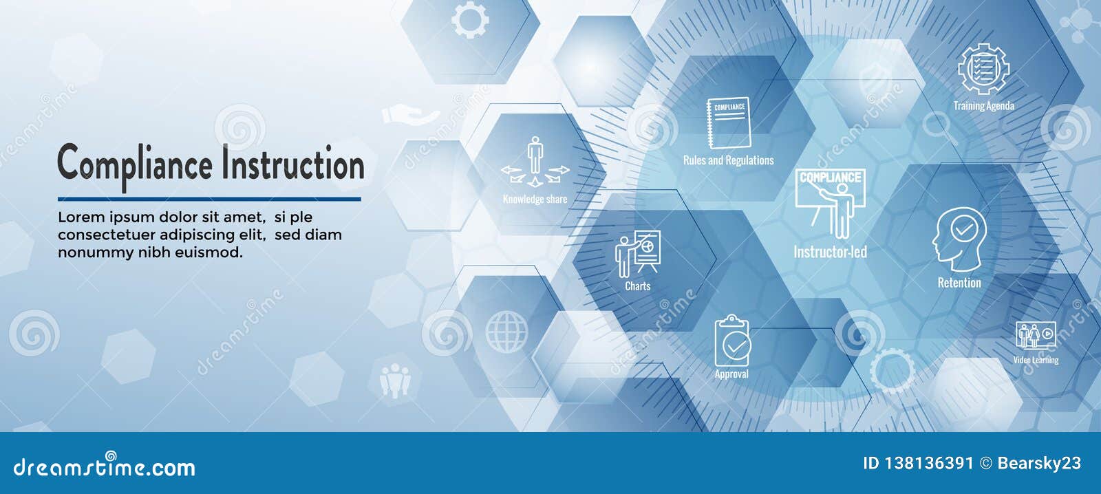 Compliance Instruction - Testing Icons with Instructor Teaching Worker ...