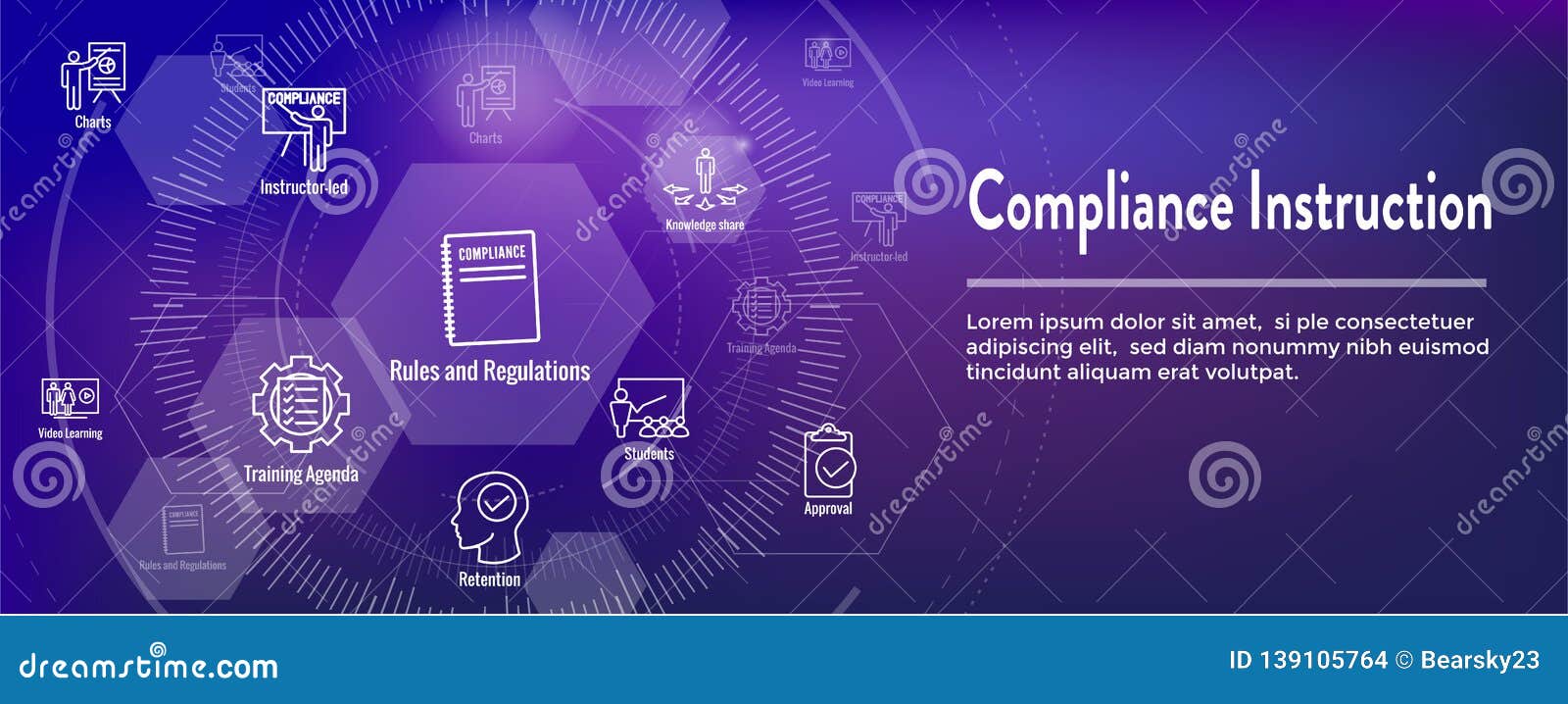Compliance Instruction - Testing Icons with Instructor Teaching Worker ...