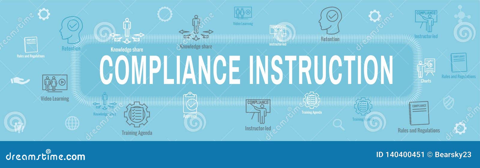 Compliance Instruction - Testing Icons with Instructor Teaching Worker ...