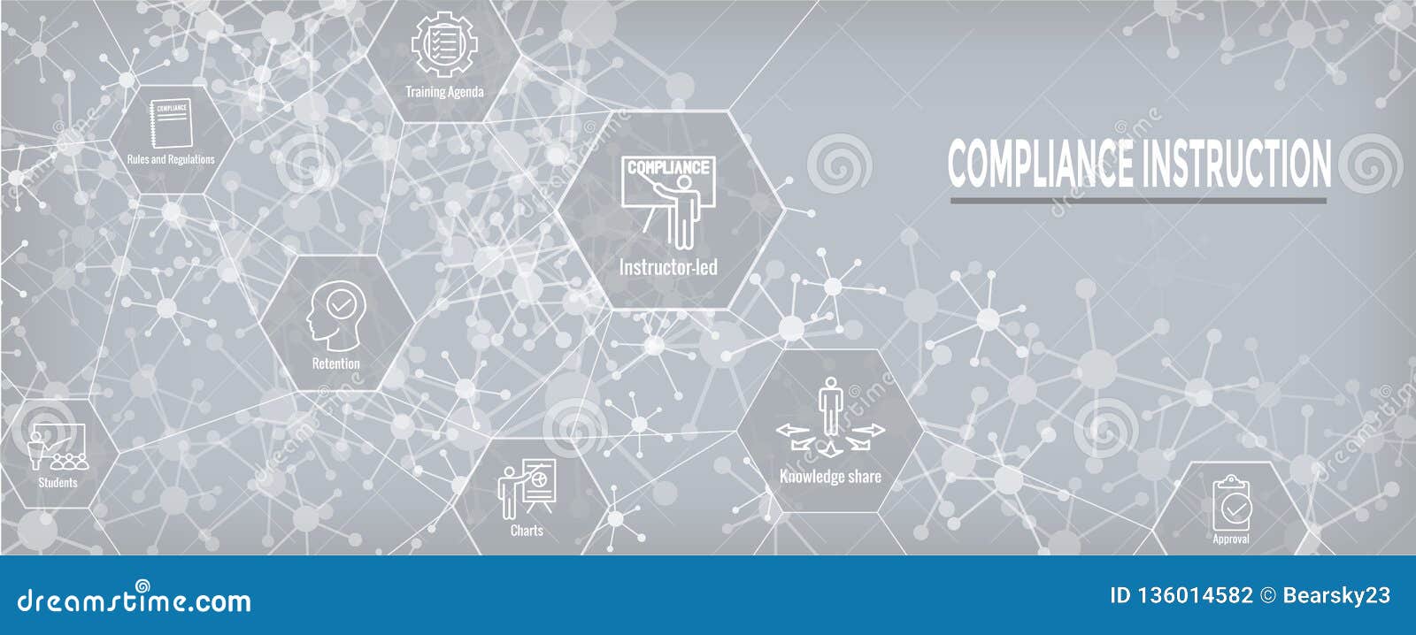 Compliance Instruction - Testing Icons with Instructor Teaching Worker ...