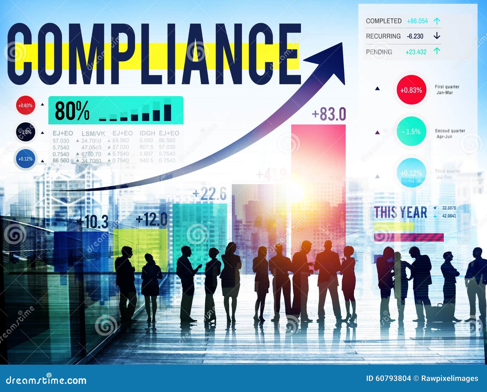 Compliance Rules Law Follow Regulation Concept Stock Photo - Image of ...