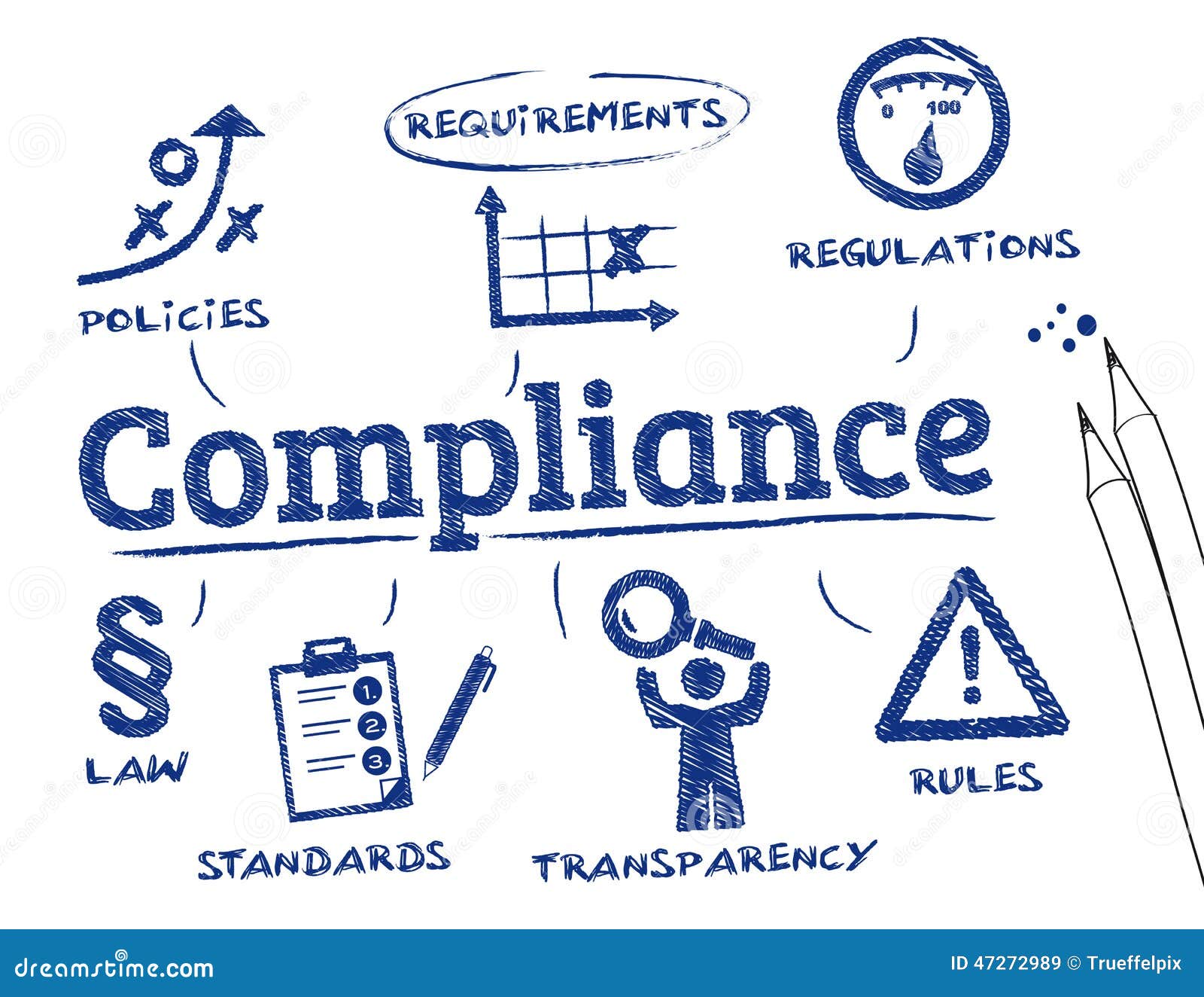 Compliance sketch stock illustration. Illustration of assurance - 47272989 Compliance sketch stock illustration. Illustration of assurance - 47272989
