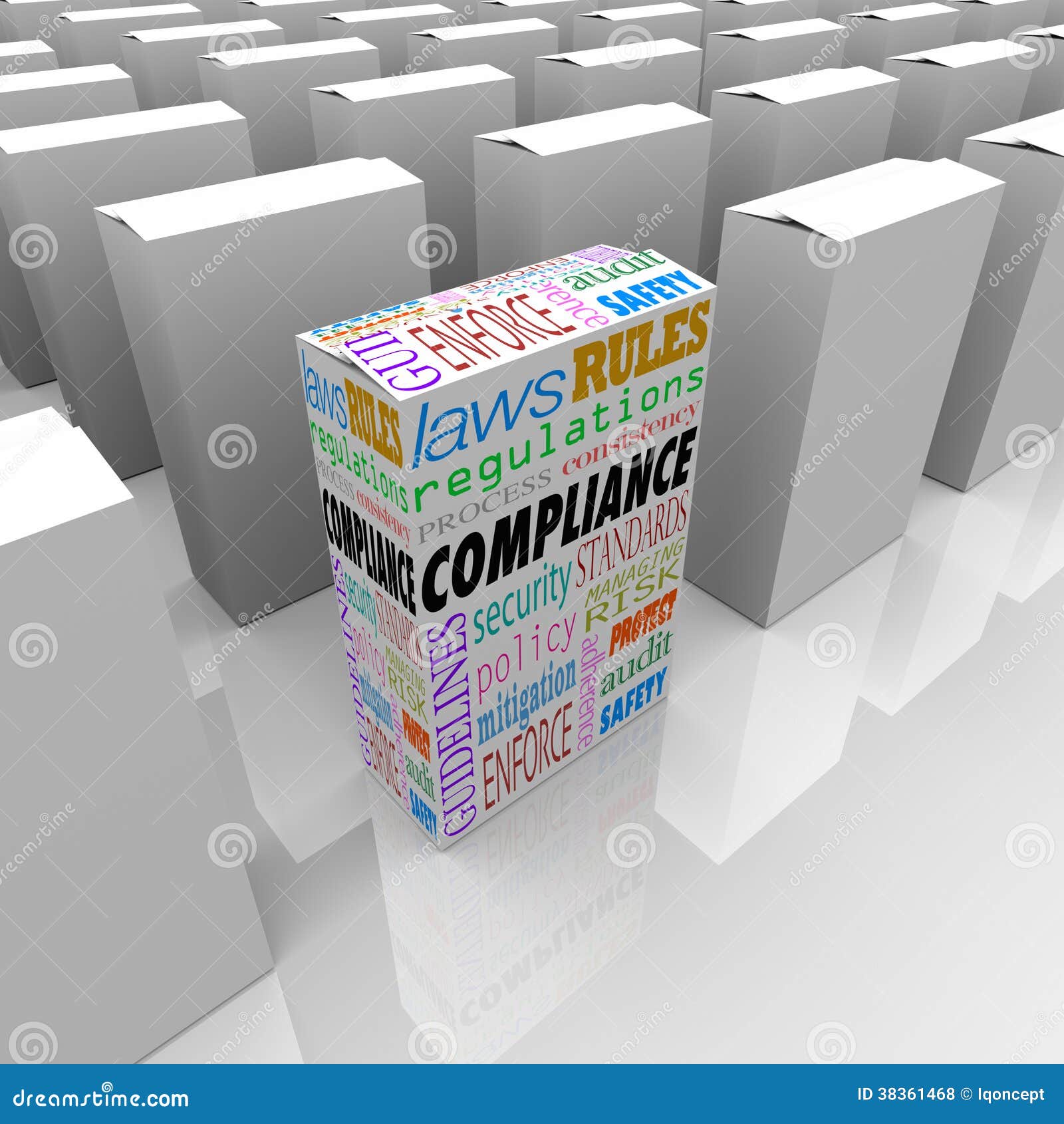 Compliance Unique Box Product Competitive Advantage Safest Secure ...