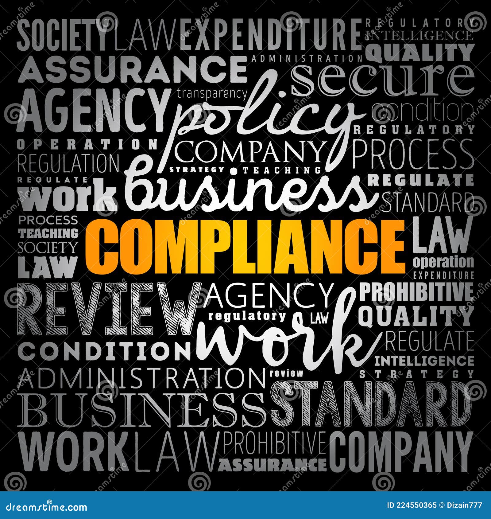 Compliance Word Cloud Collage, Business Concept Background Stock ...