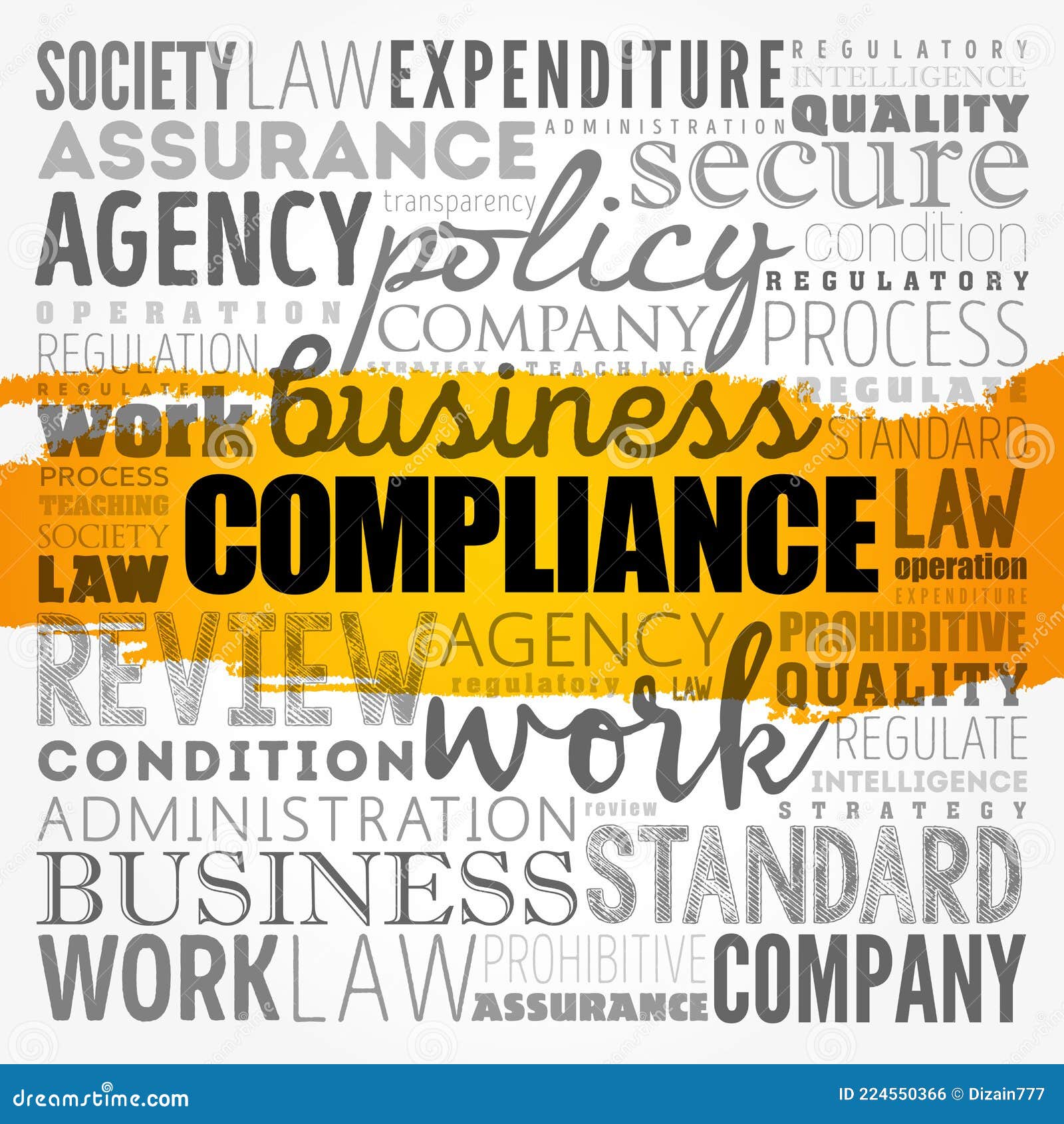 Compliance Word Cloud Collage, Business Concept Background Stock ...