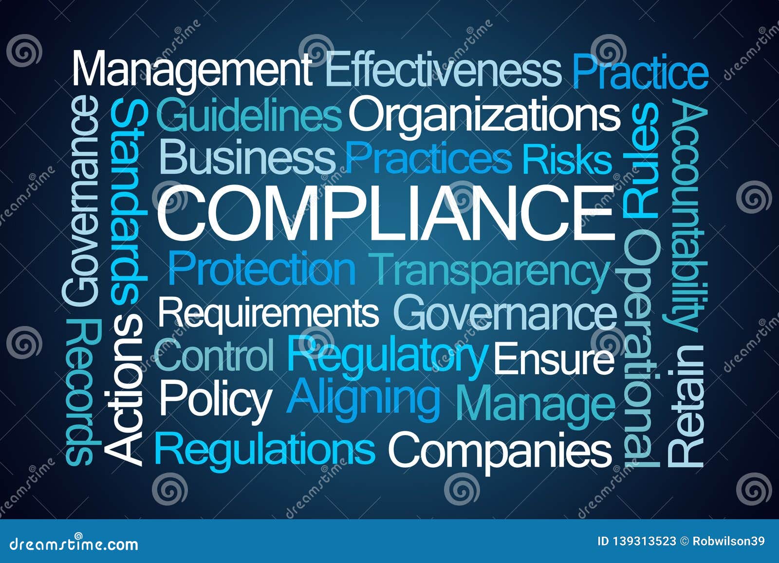 Compliance Word Cloud stock illustration. Illustration of word - 139313523