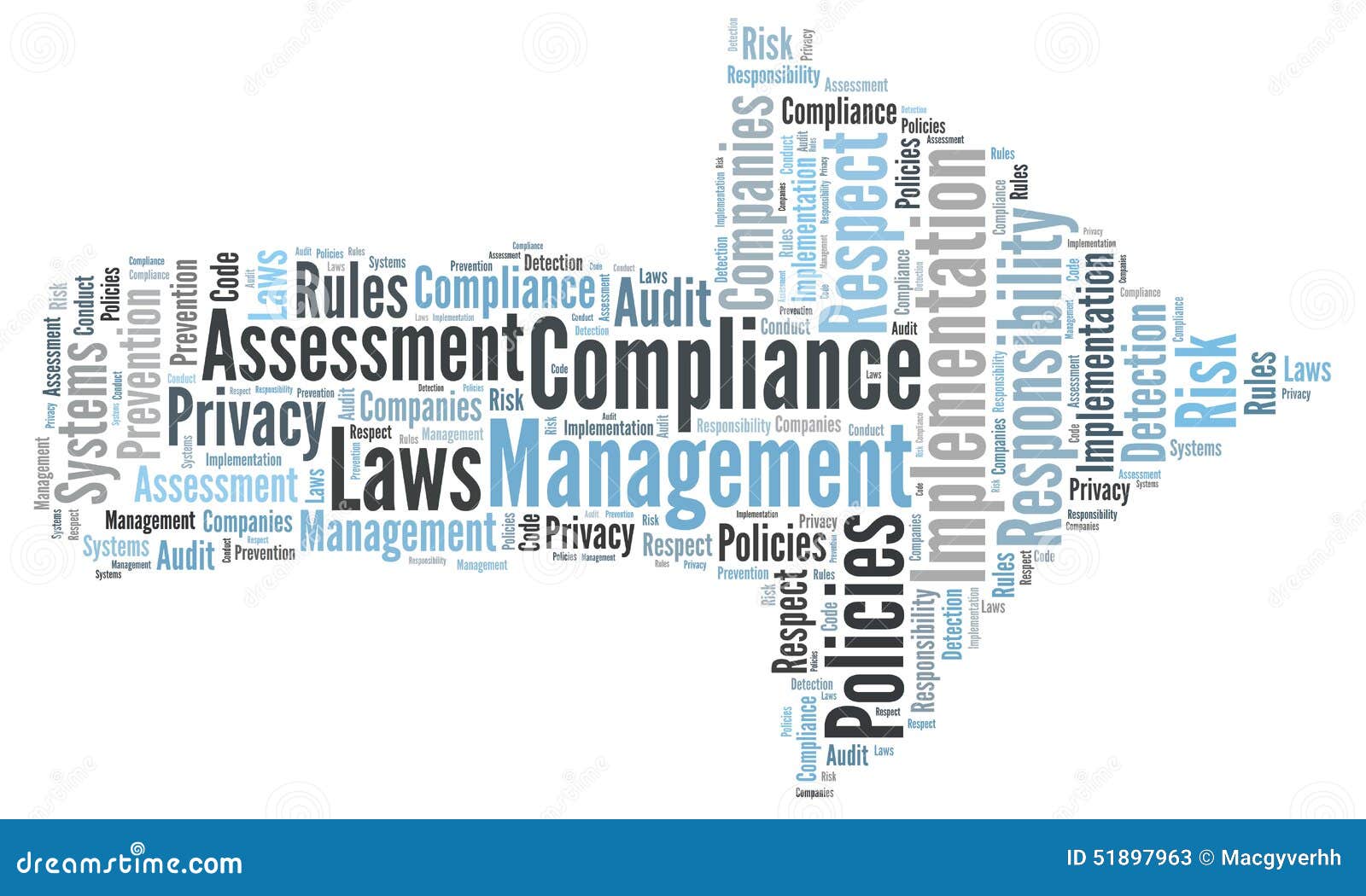 Compliance word cloud stock illustration. Illustration of ...