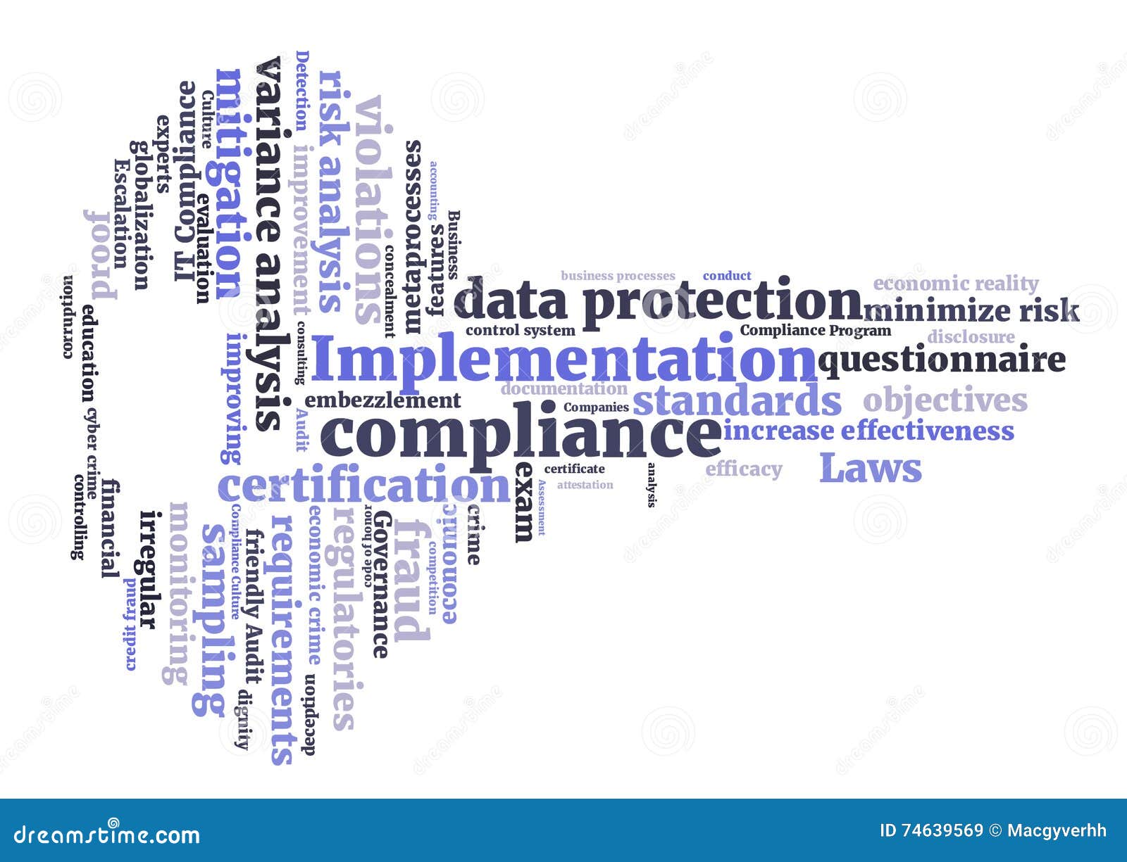Compliance Word Dictionary Definition Word Meaning Royalty-Free Stock ...
