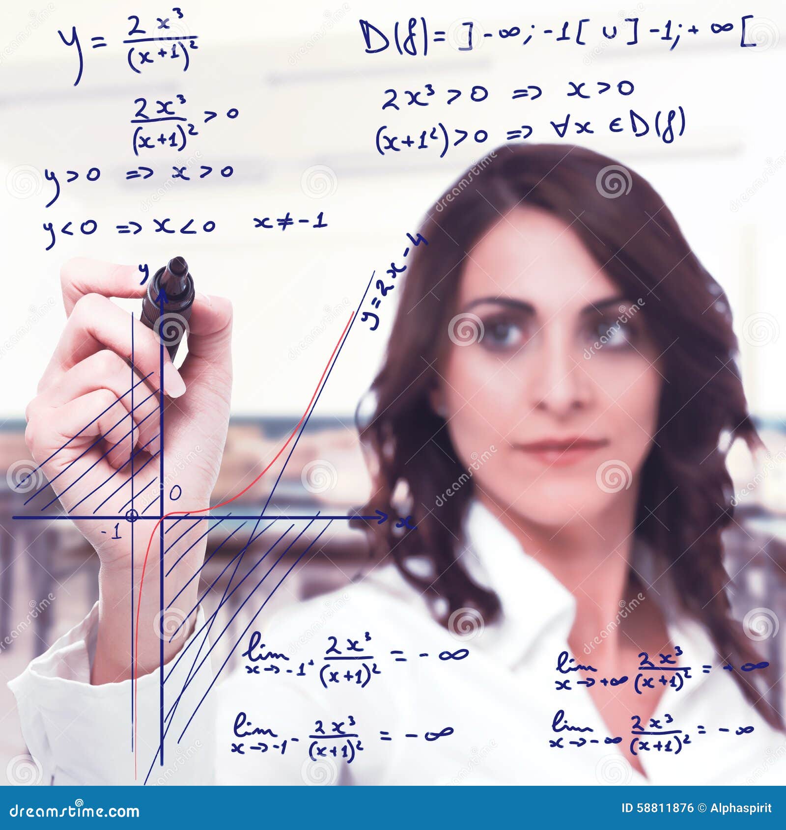 Complicated Mathematical Function Stock Photo - Image of math, maths ...