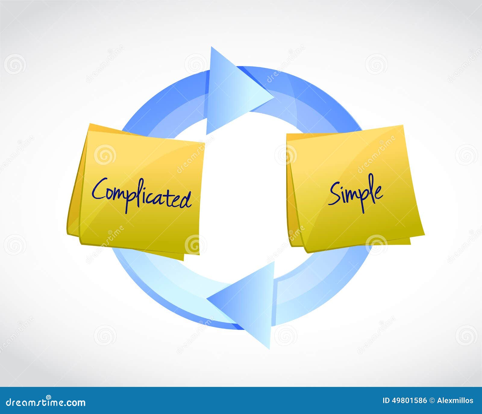 1,555 Simple Cycle Stock Photos - Free & Royalty-Free Stock Photos from ...