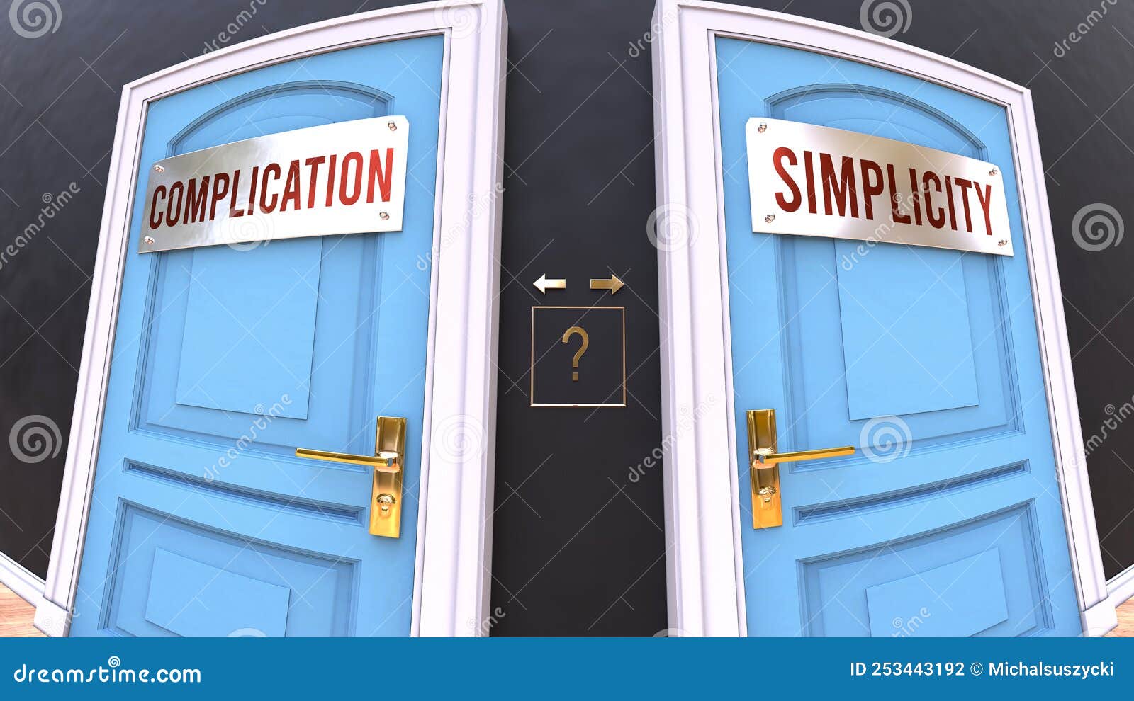 Complication or Simplicity - Two Options and a Choice Stock ...