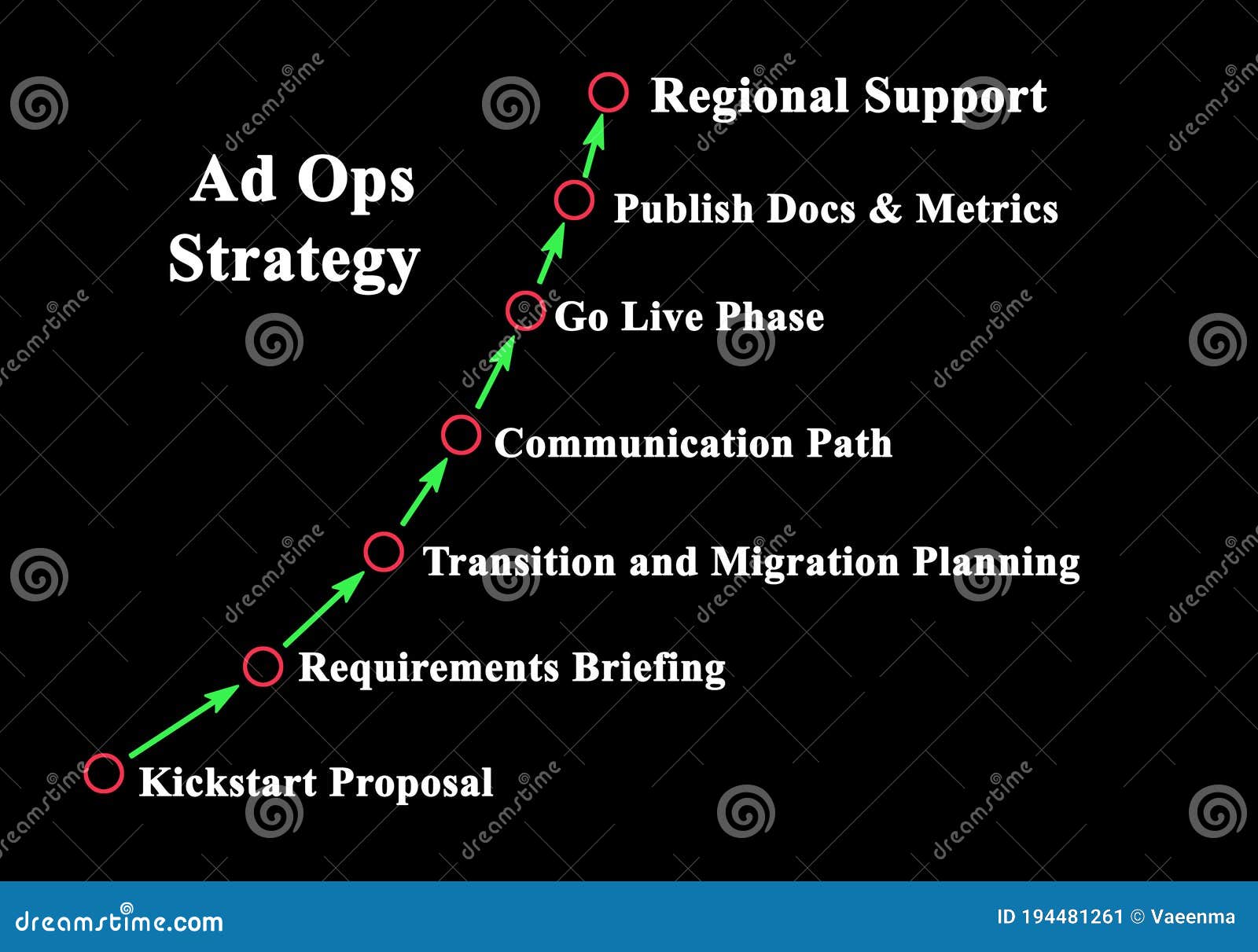 Ops Cartoons, Illustrations & Vector Stock Images - 1589 Pictures to ...