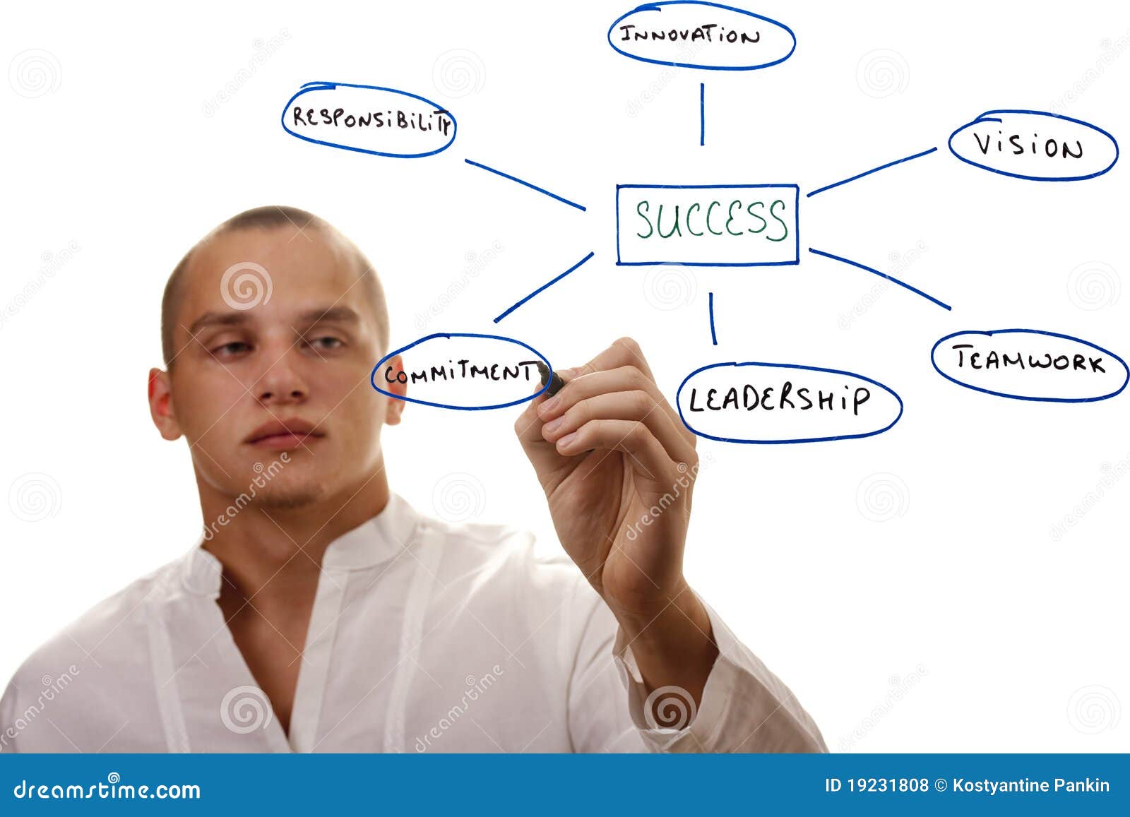Components of Success stock photo. Image of team, innovation - 19231808