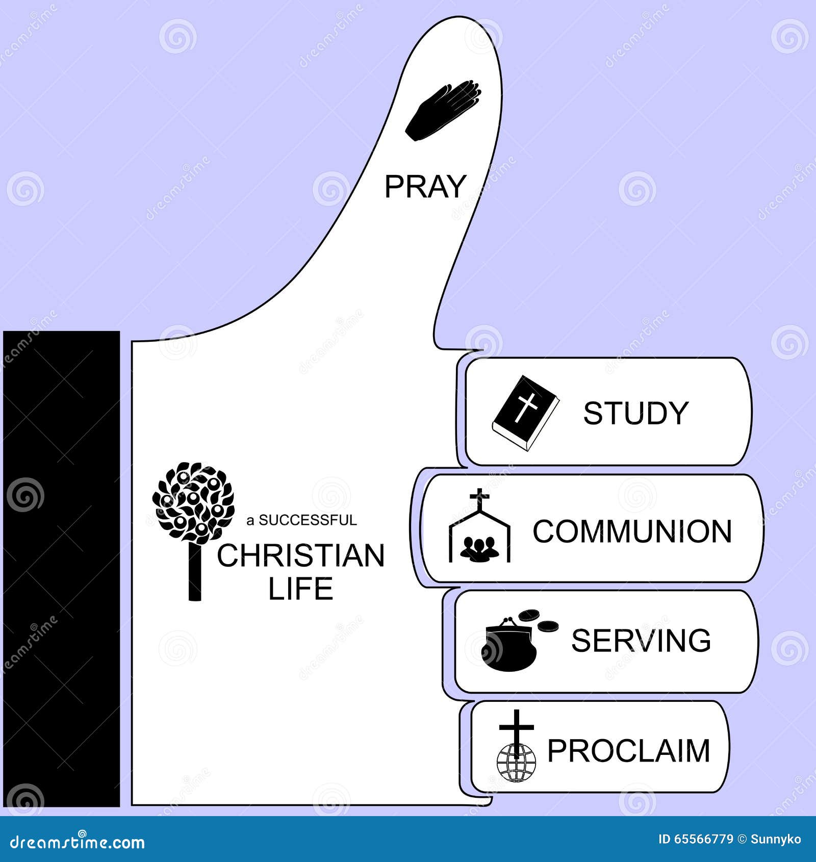 The Components for a Successful Christian Life Stock Vector ...