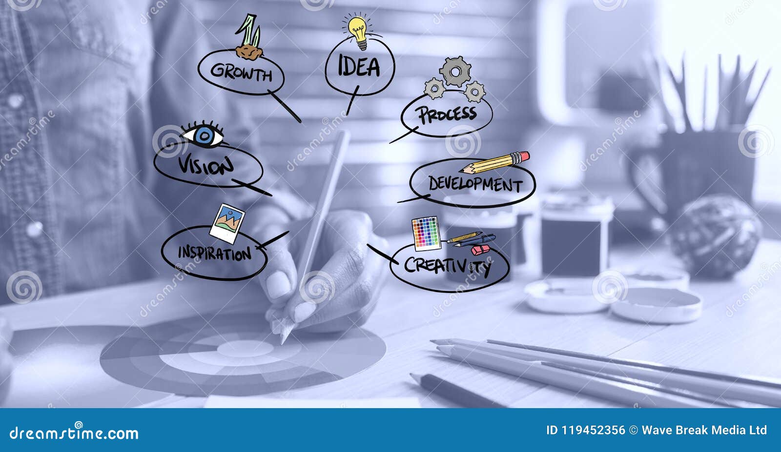 Composed Image of Business Ideas on Woman Writing Background Stock ...