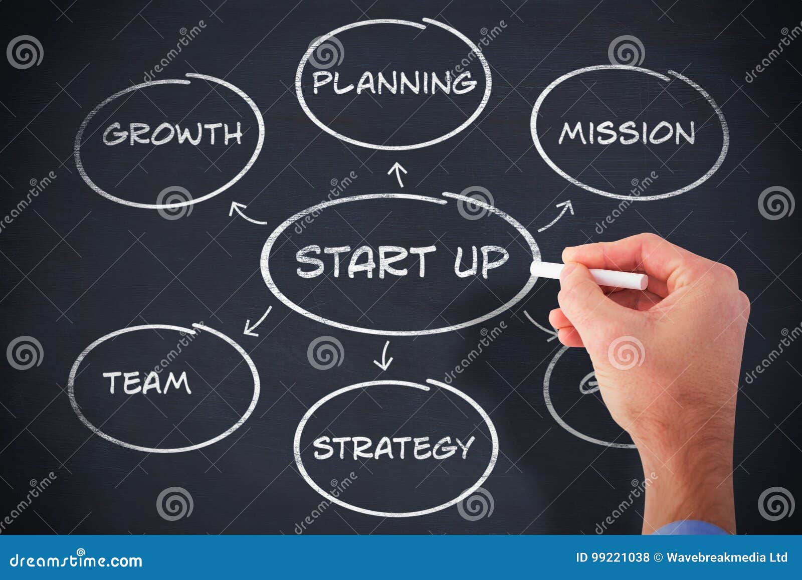 Smart Goals Animation Stock Photos - Free & Royalty-Free Stock Photos ...