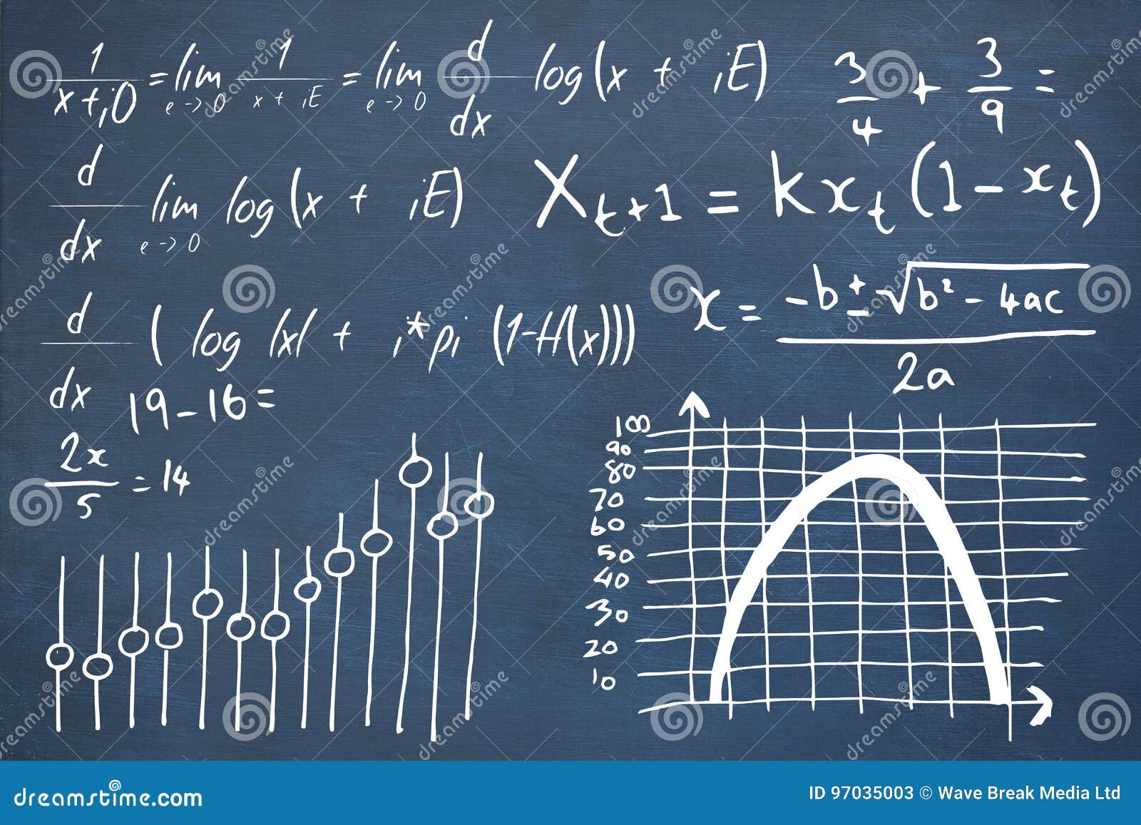 Composite Image of Mathematical Equations with Graph Stock Illustration ...