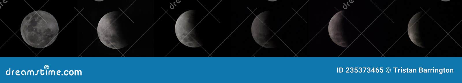 Composite of Moon Phases during Lunar Eclipse, Vilcabamba, Ecuador ...