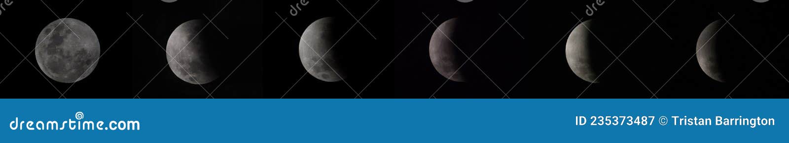 Composite of Moon Phases during Lunar Eclipse, Vilcabamba, Ecuador ...