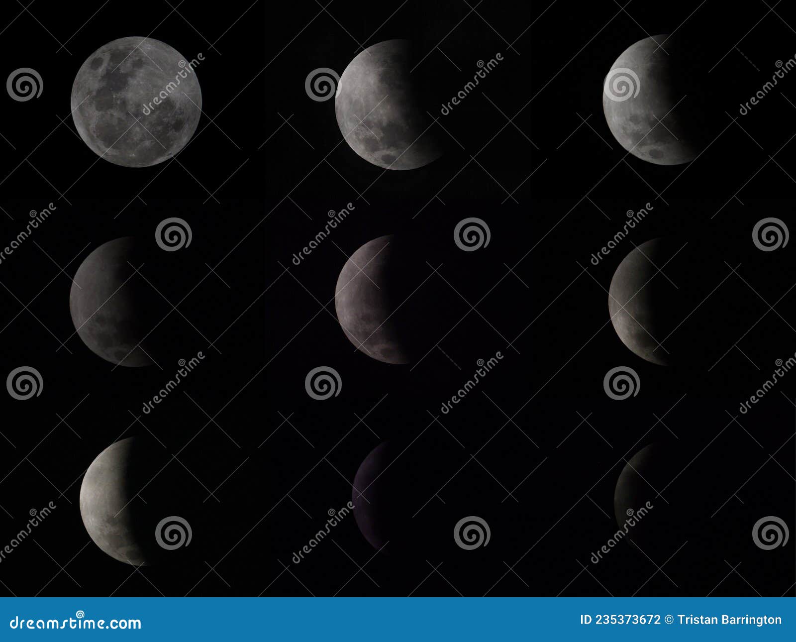 Composite of Moon Phases during Lunar Eclipse, Vilcabamba, Ecuador ...