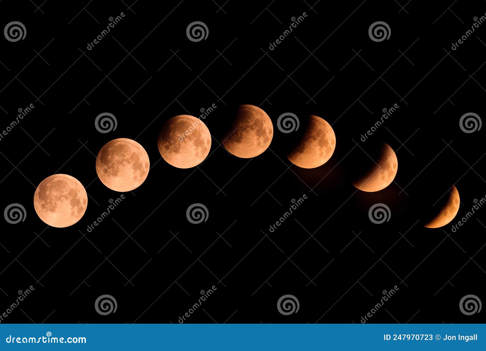 Phases Of The Eclipse Of The Moon. Total Lunar Eclipse Royalty-Free ...