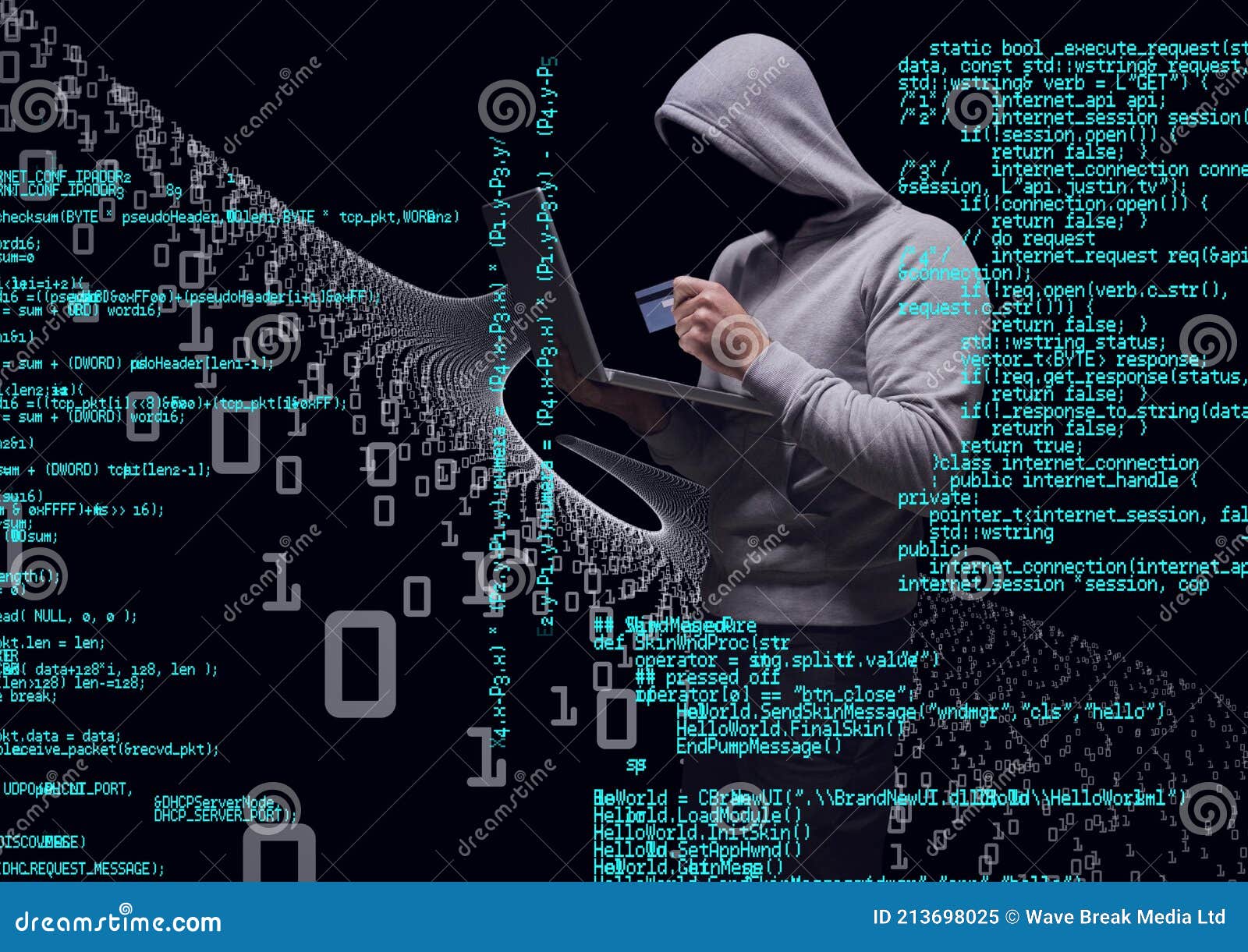 Composition Of Binary Coding And Data Processing Over Hacker In Hood Using Credit Card And 8415