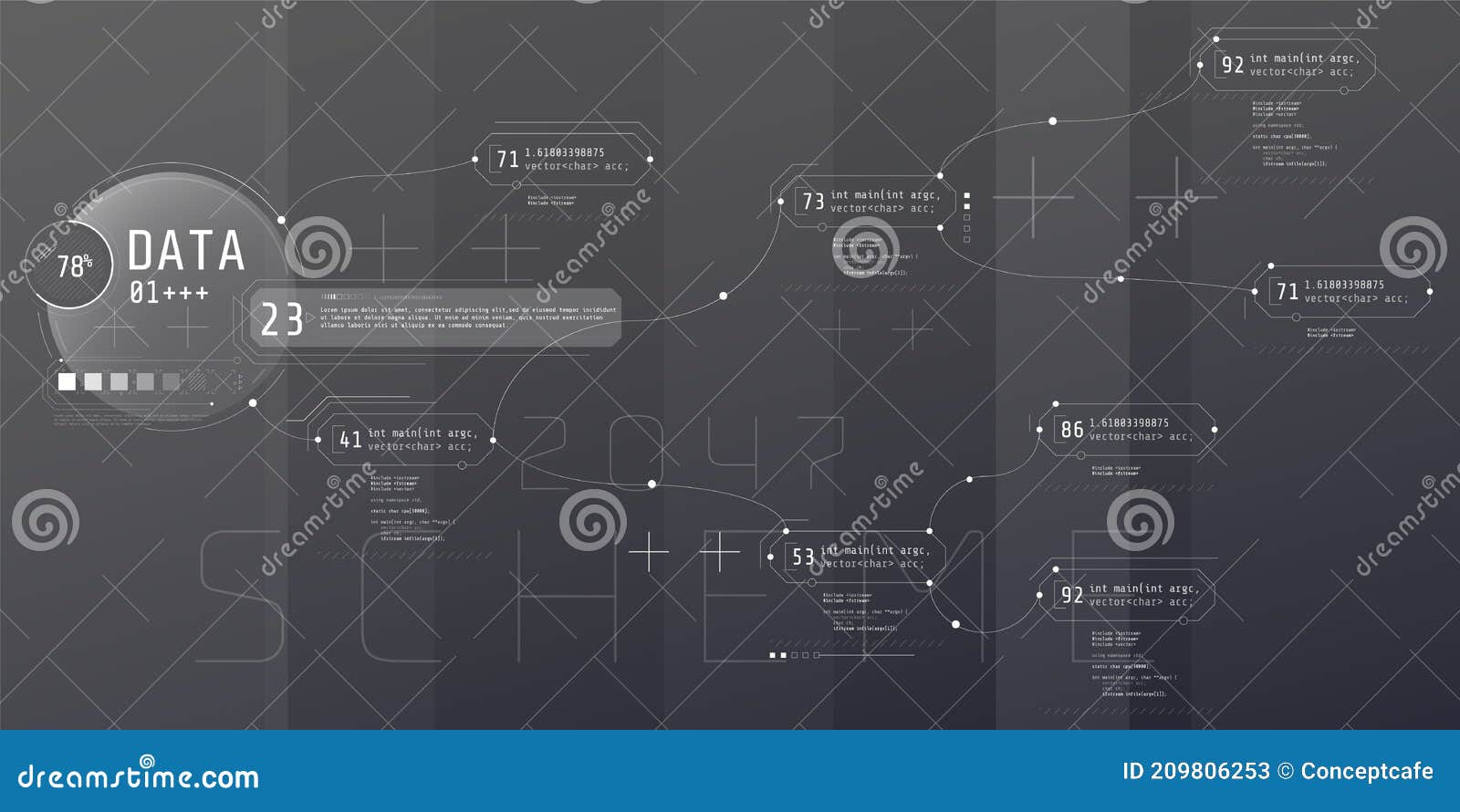 Composition of Computer HUD Interface with Coding Architecture. Stock ...