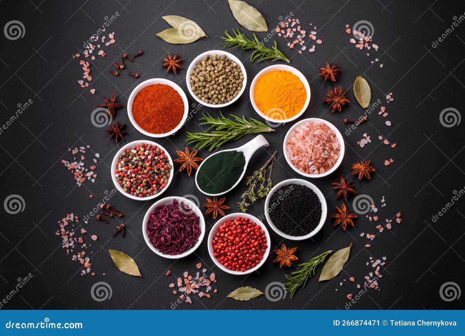 Composition Consisting of a Variation of Several Types of Spices in ...
