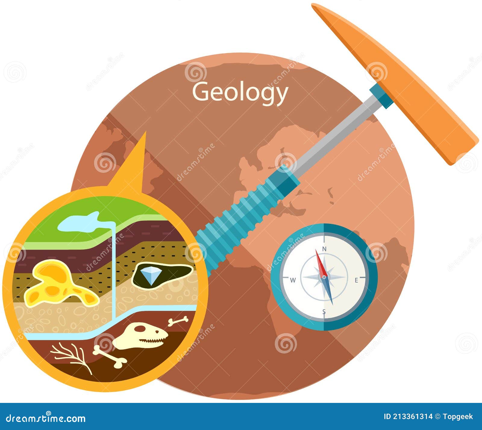 Composition of Crust and Its Components Under Magnification. Geology As ...