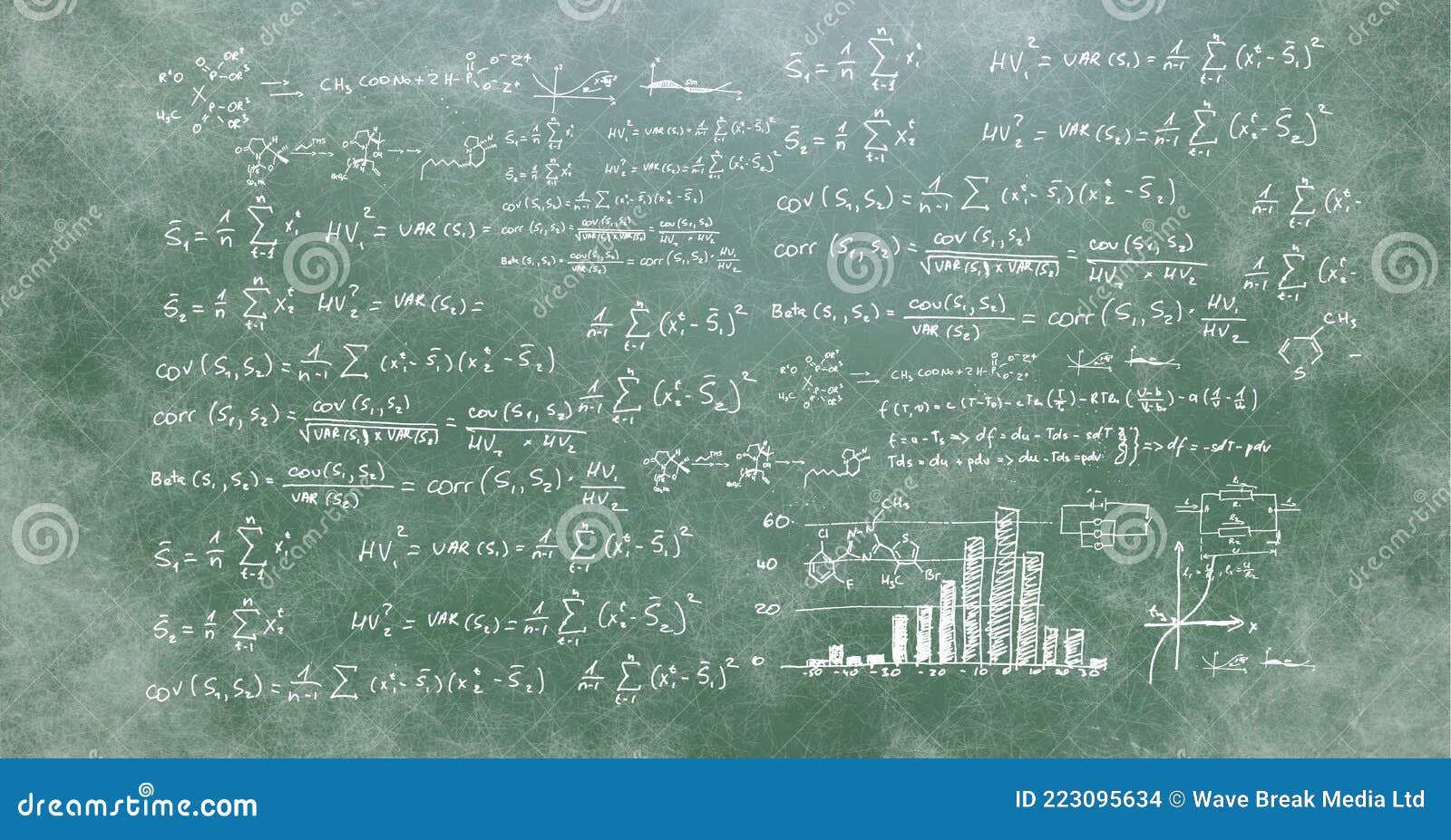 Composition of Mathematical Equations Over Green Chalkboard Stock ...