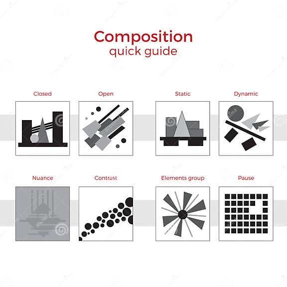 Composition Quick Guide Illustration Stock Illustration - Illustration of center, open: 81493402