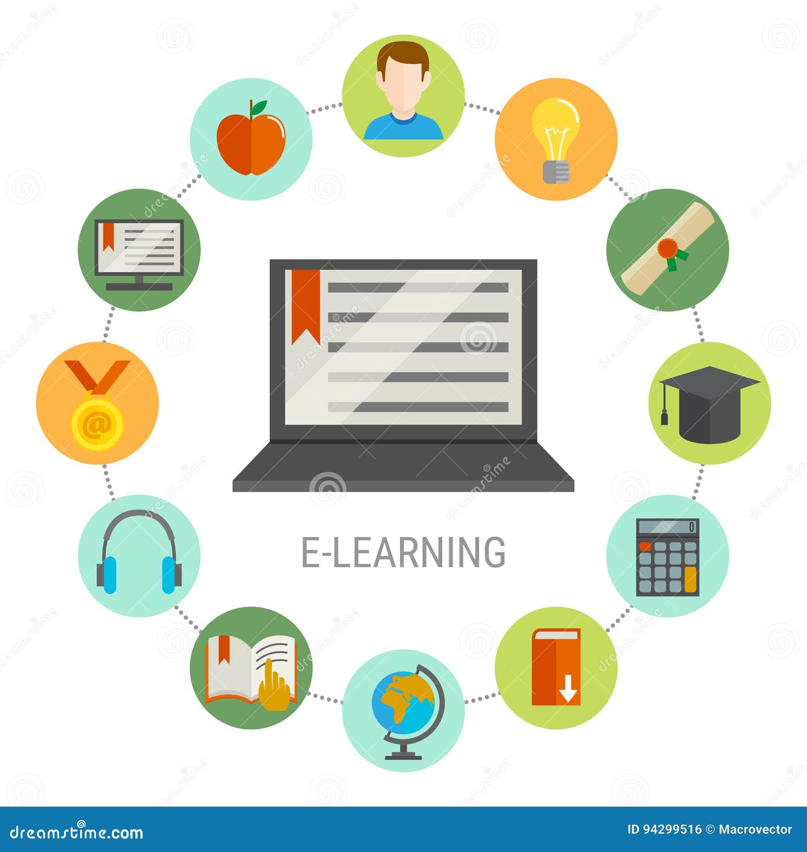 Composition Ronde En Elearning Illustration de Vecteur - Illustration ...