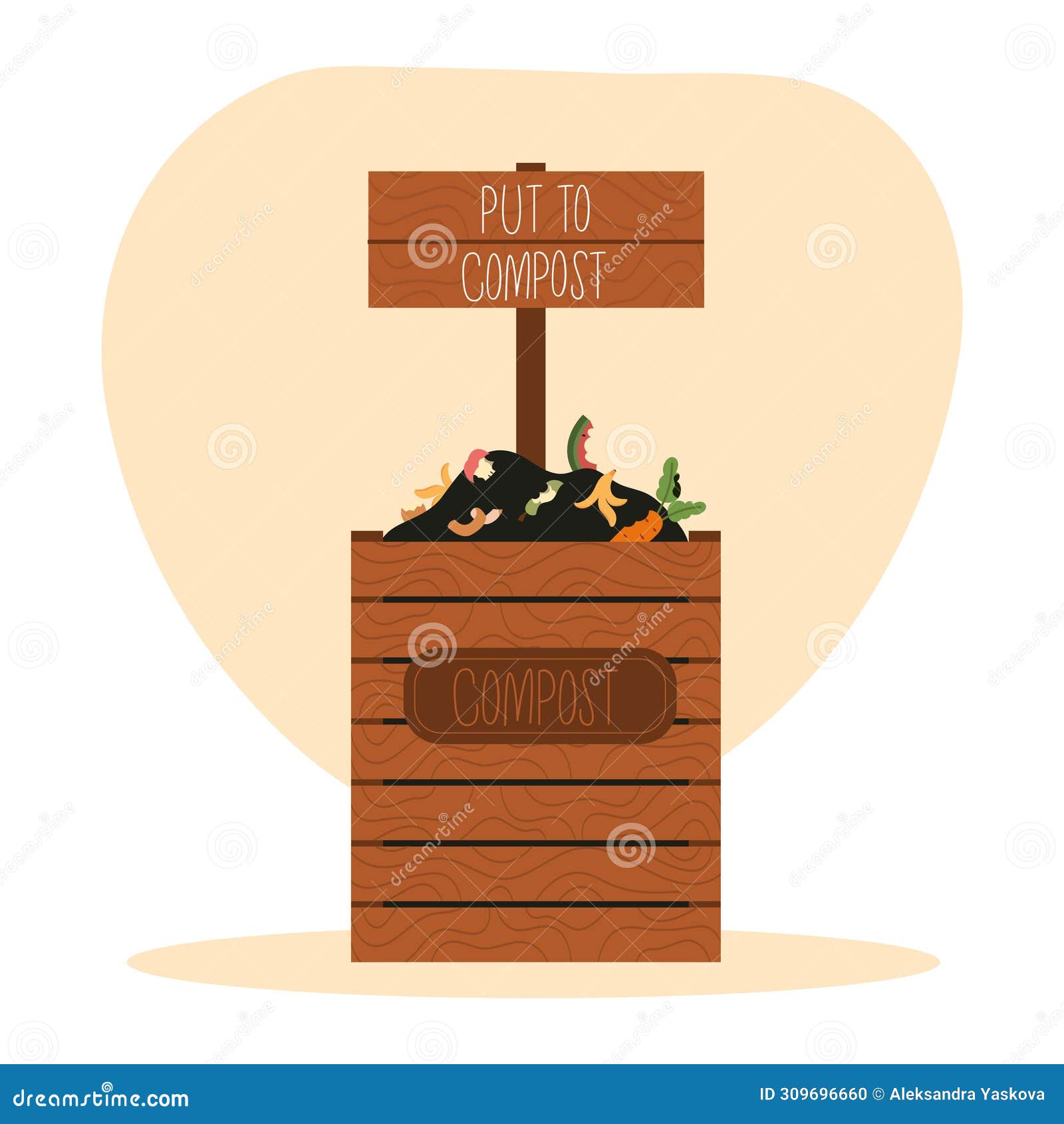 Compost Bin with Wooden Sign. Put Organic Garbage To Compost Stock ...