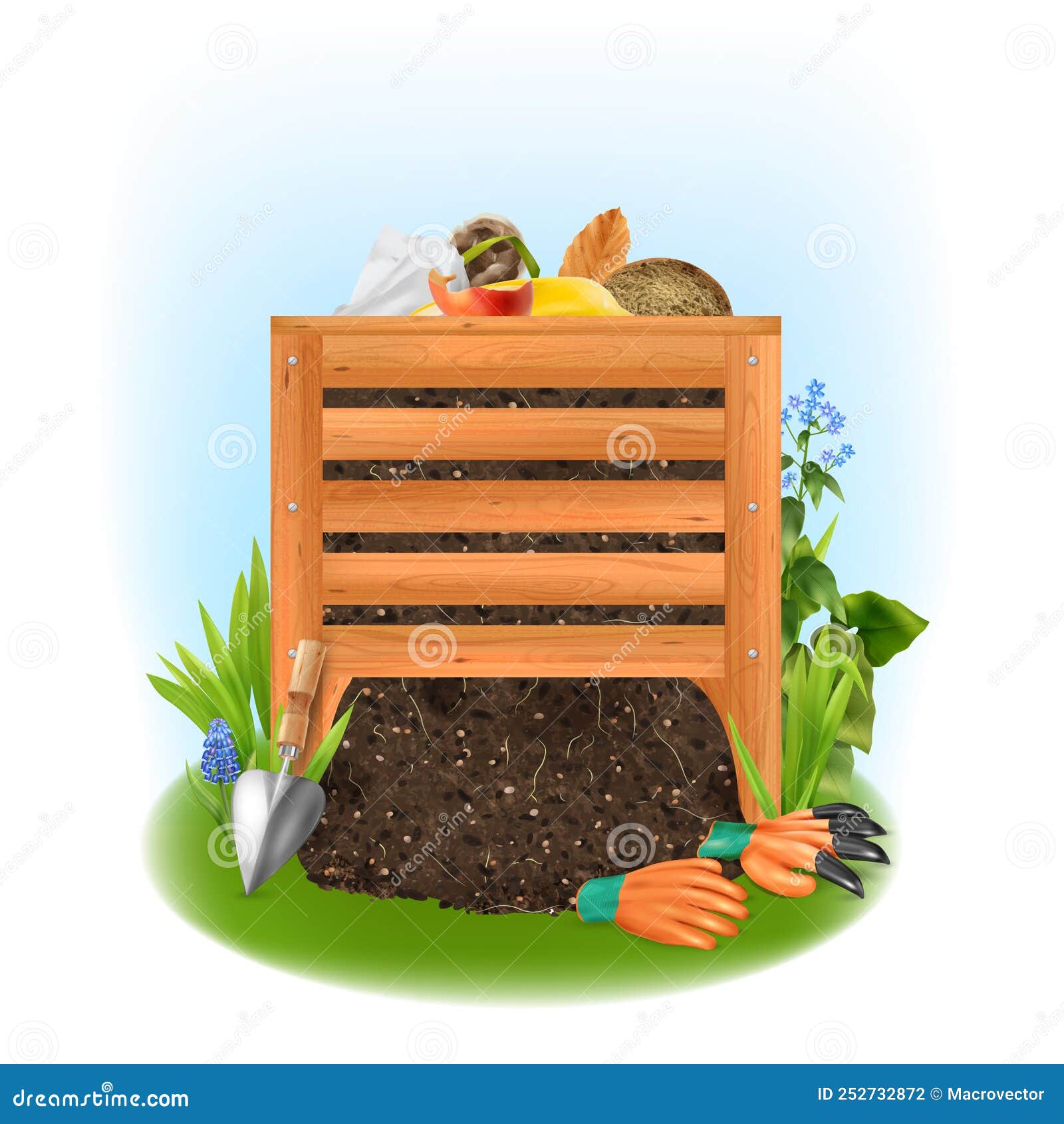 Compost Life Circle Infographic. Composting Process. Schema Of ...