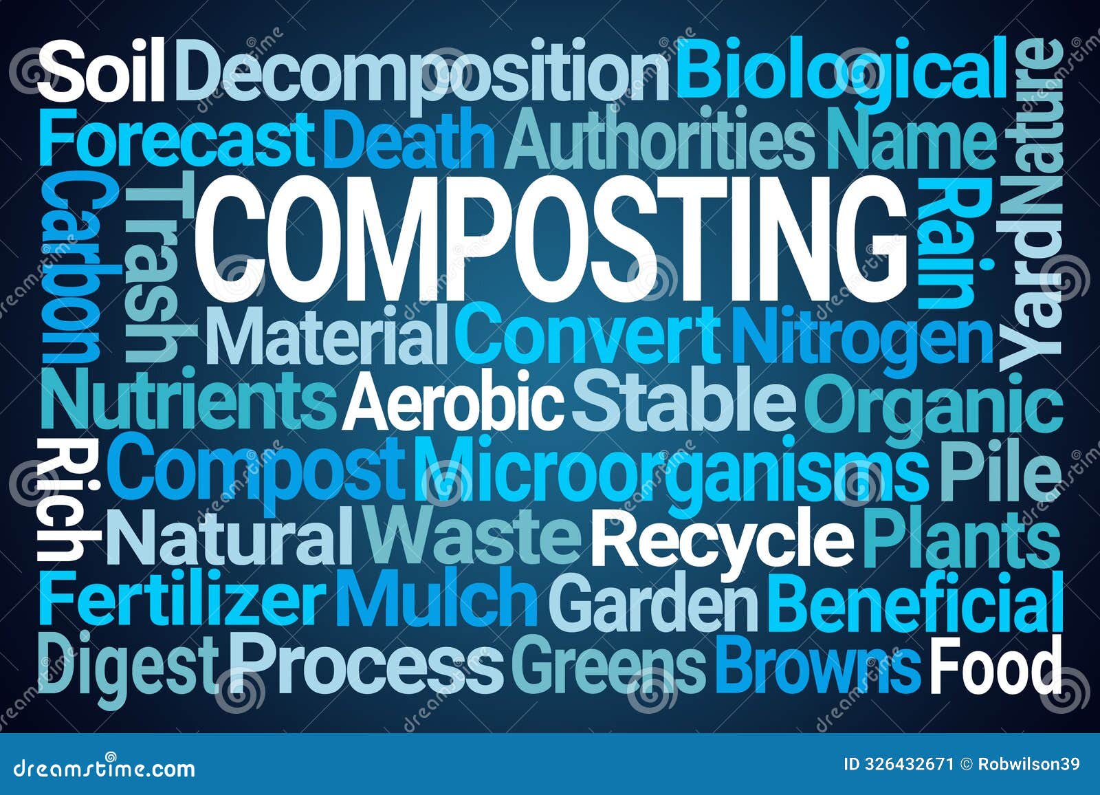 Composting Word Cloud stock illustration. Illustration of convert ...