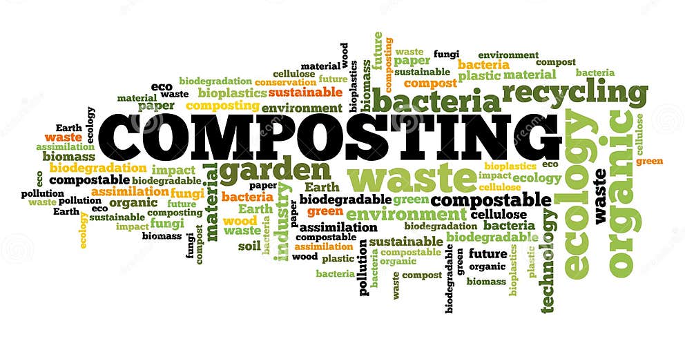 Composting Word Cloud Collage Stock Illustration - Illustration of ...