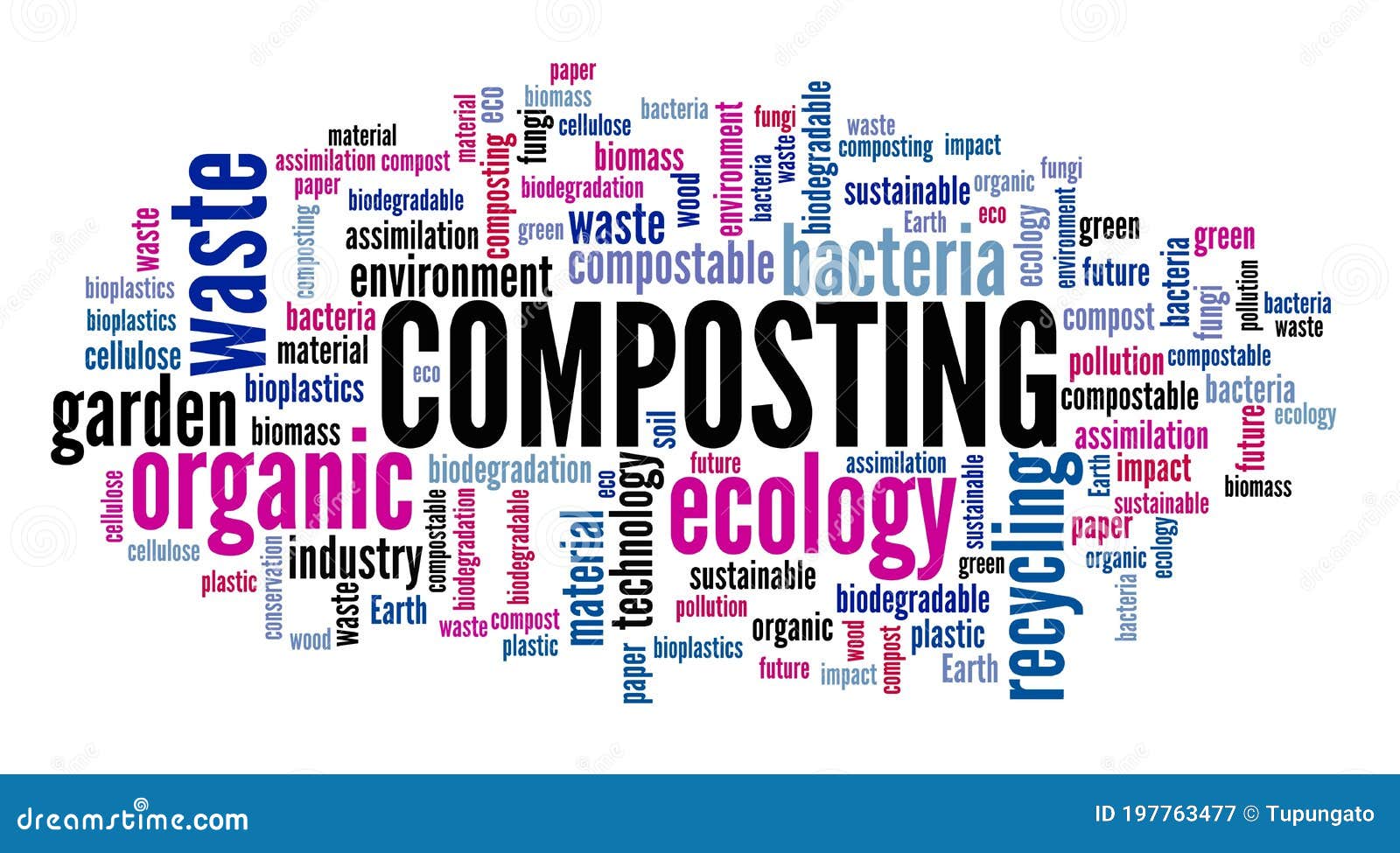 Composting words collage stock illustration. Illustration of resources ...